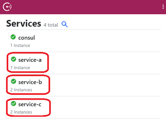 Service Registration and Discovery in Spring Boot Microservices with Spring Cloud Consul ...