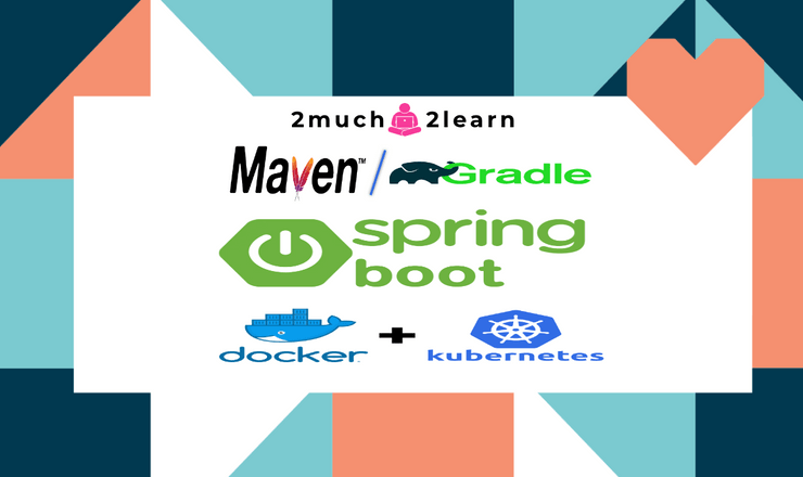 Service Registration and Discovery in Spring Boot Microservices with ...