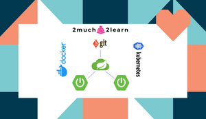 Centralized Configuration in Spring Boot Microservices with Spring ...