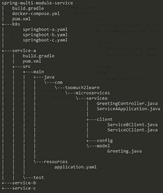 Containerizing Maven/Gradle based Multi Module Spring Boot ...