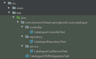 A Step by Step guide to create CRUD RESTful APIs using Spring Boot ...