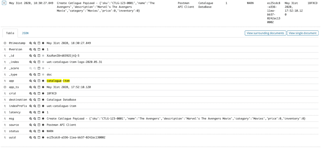 Configuring Centralized logging with Kafka and ELK stack | 2much2learn.com